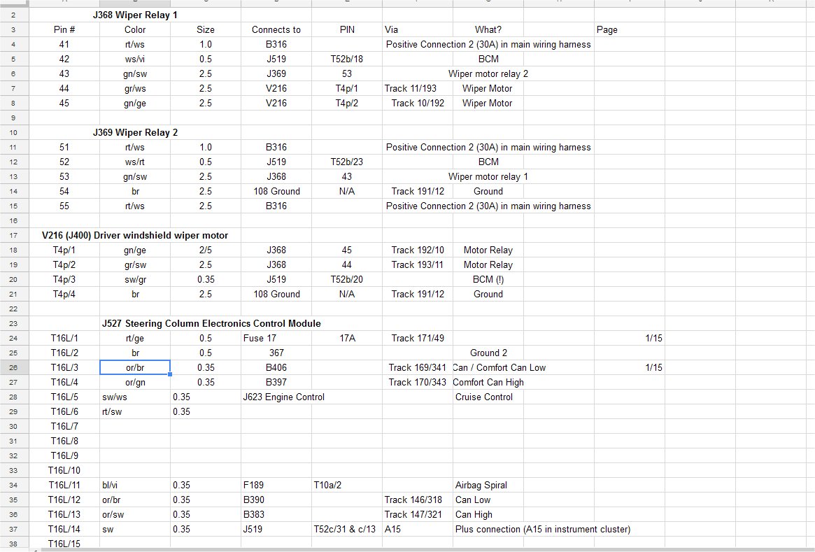 Cannot get J400 LINBus wiper setup to show under 09 on a PQ35 BCM | Page 3 | Ross-Tech Forums